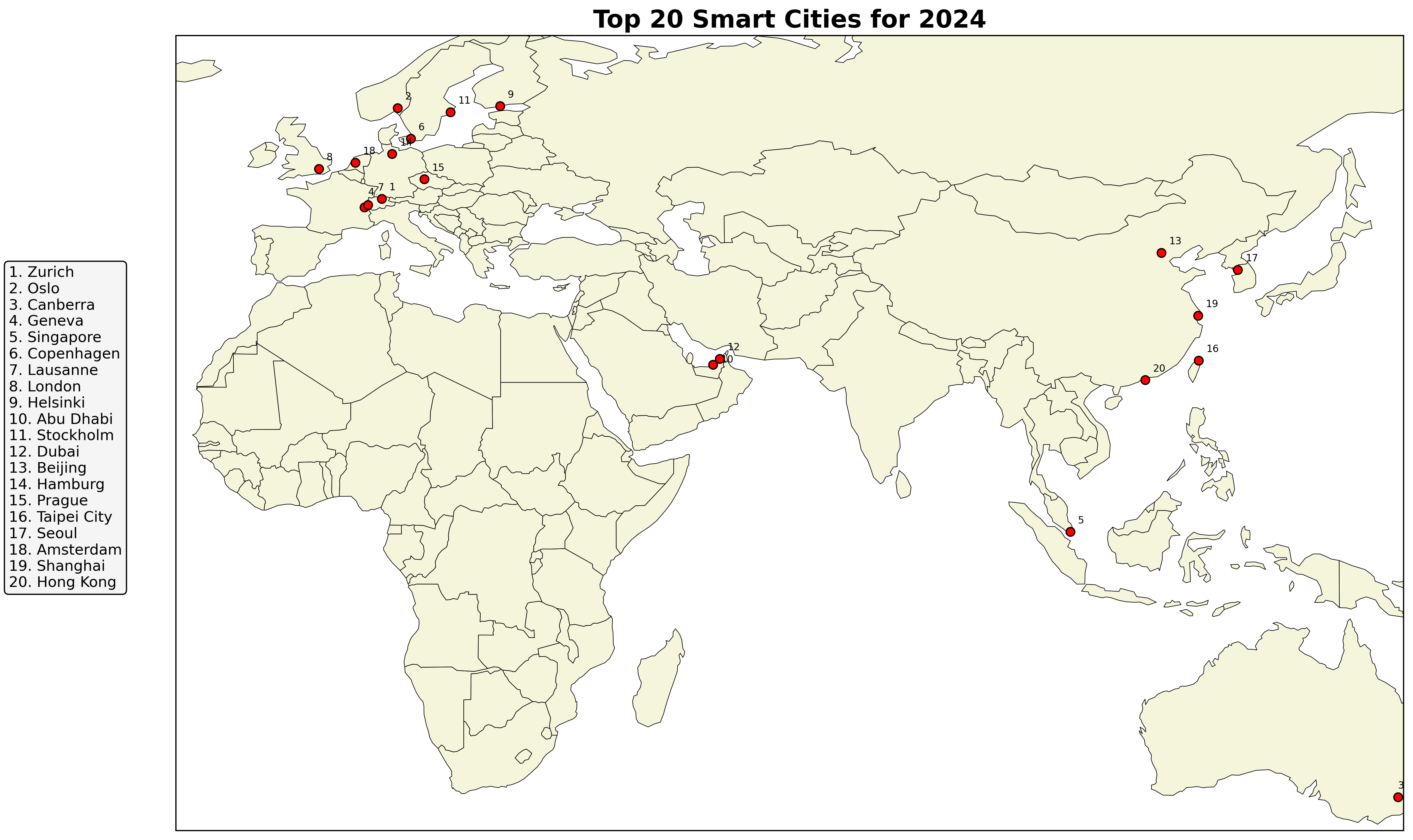 Smart Cities: Top Trends and Data Insights for 2024 – data jungle ...